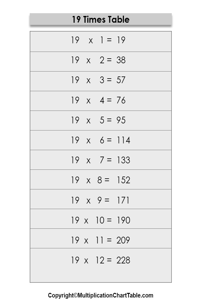 19 Times Table 19 Multiplication Table Chart 