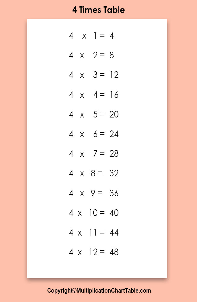 4 Times Table 4 Multiplication Table Chart 