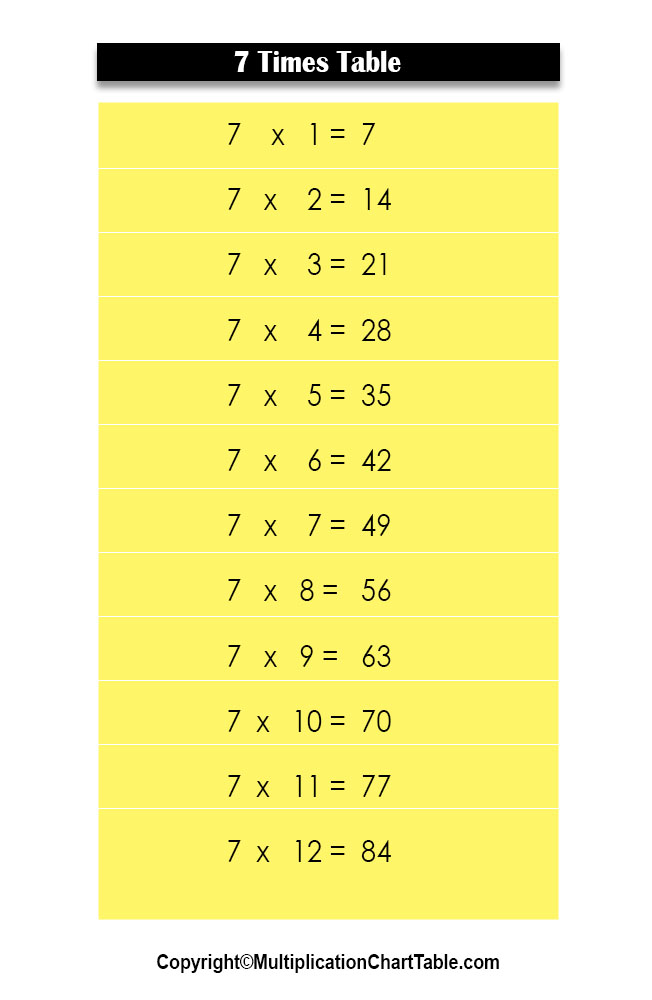 7 Times Table 7 Multiplication Table Chart 
