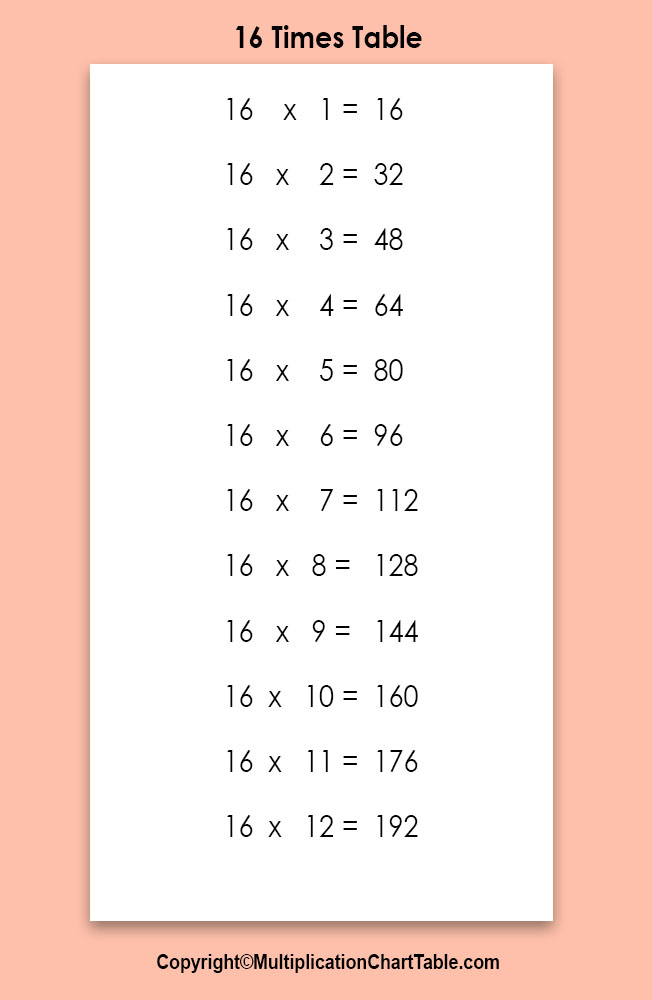 16 Times Table 16 Multiplication Table Chart 